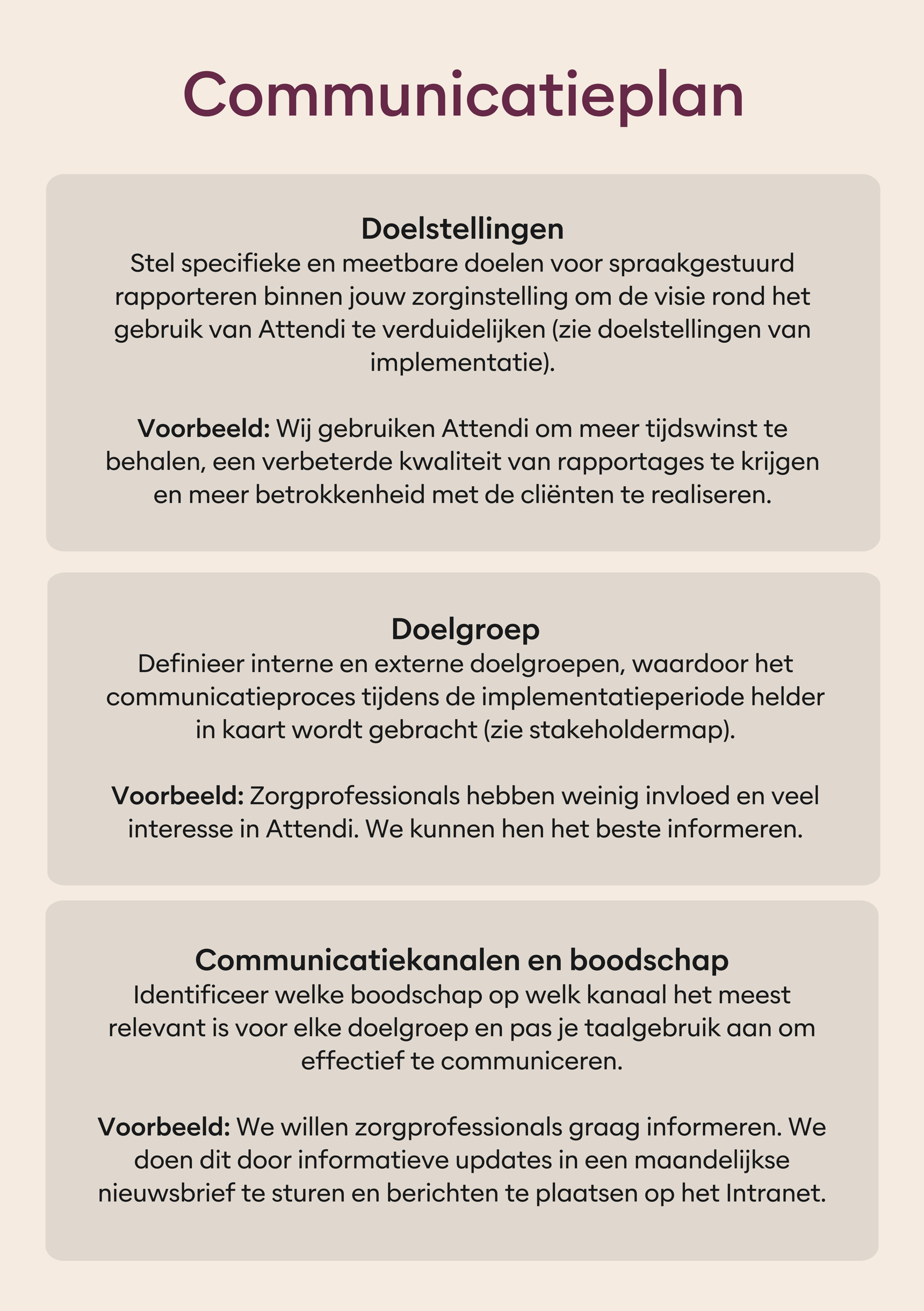 Opstellen communicatieplan